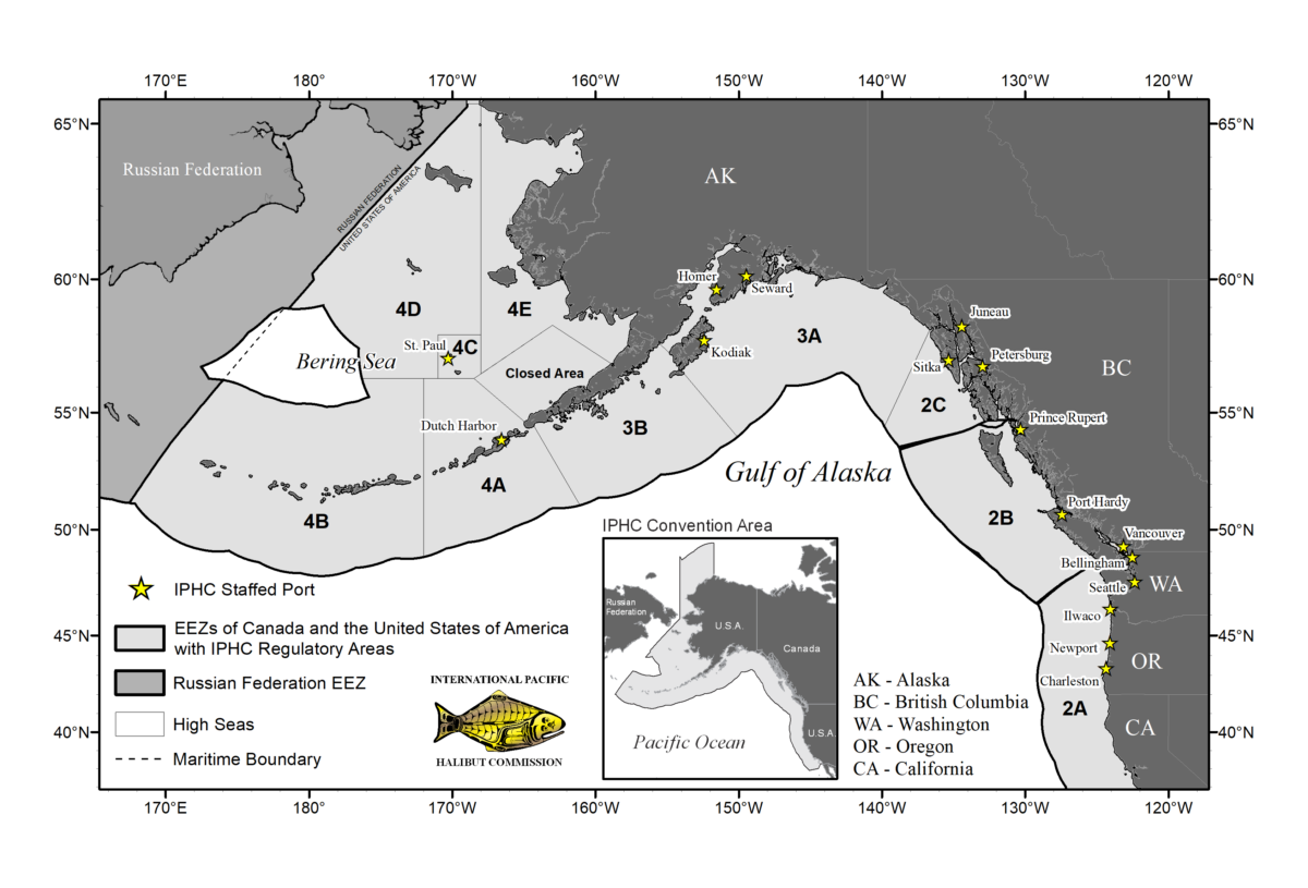 Background – Basic Texts - IPHC